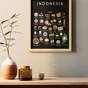 Indonesia Food Poster | Authentic Indonesian Cuisine Wall Art | Nasi ...