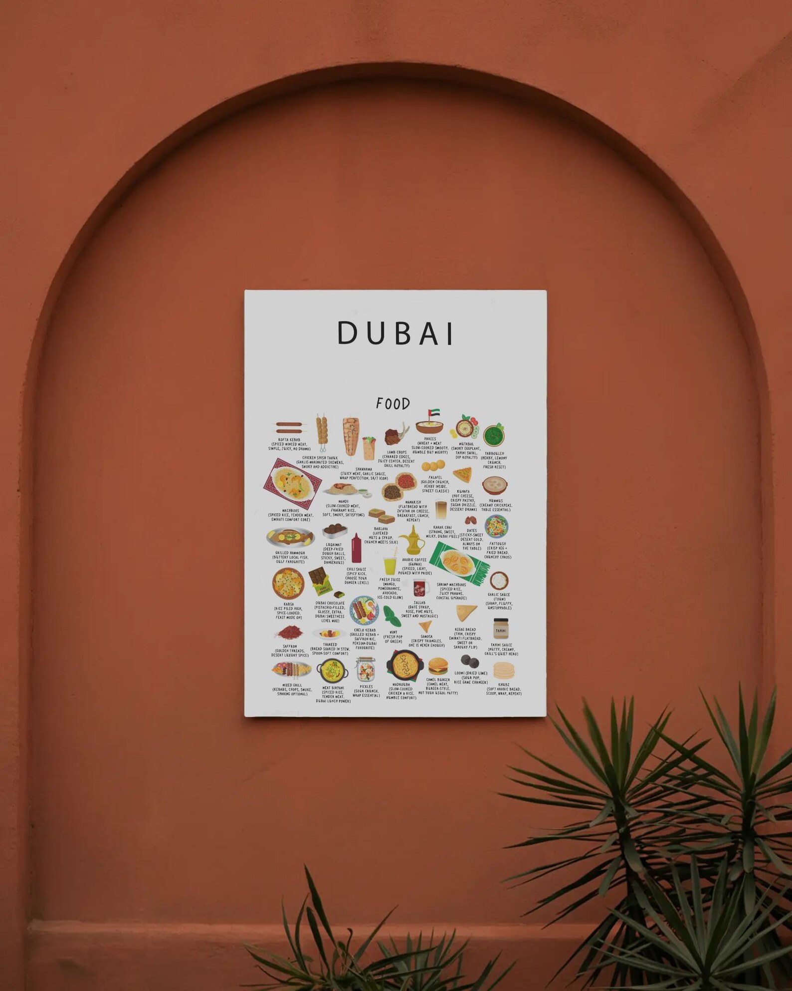 Dubai Food Poster – Emirati Street Food Wall Art Print, Middle Eastern ...
