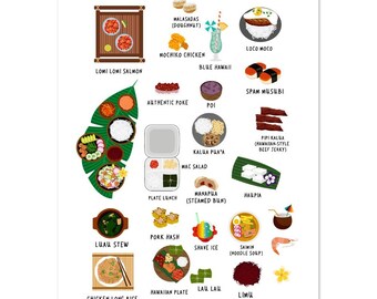 Poster of South African Food Paper 50 X 70 Cm A2 A3 A A4 World Map ...