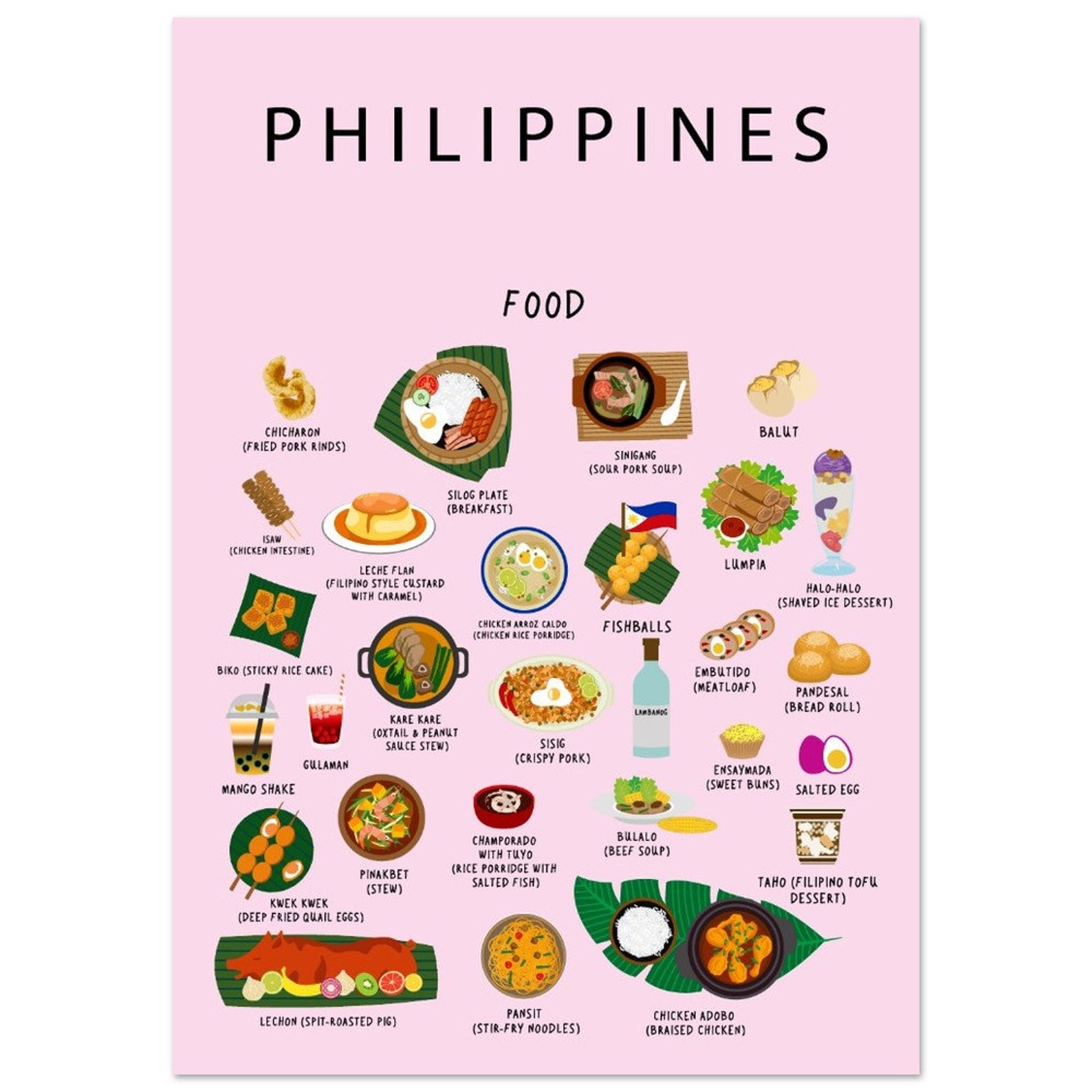 Poster of Philippines Food Pink Wall Decor Asia Cuisine - Etsy