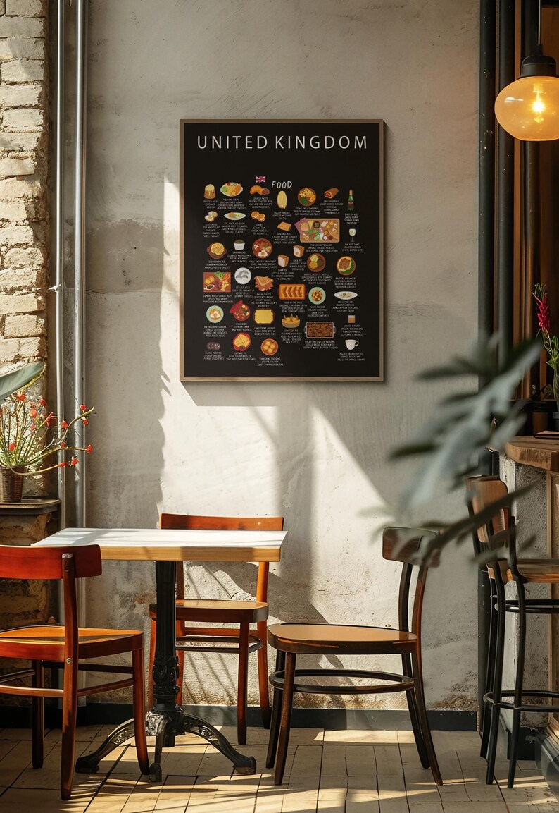 United Kingdom Food Poster – British Street Food Wall Art Print, UK ...