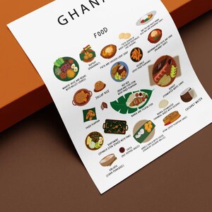 Ghana Food Art Print: Jollof Rice, Kelewele, Banku (digital Download ...