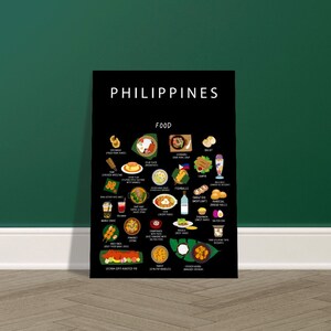 Poster of Philippines Food | Wall Decor | Asia | Cuisine - Etsy