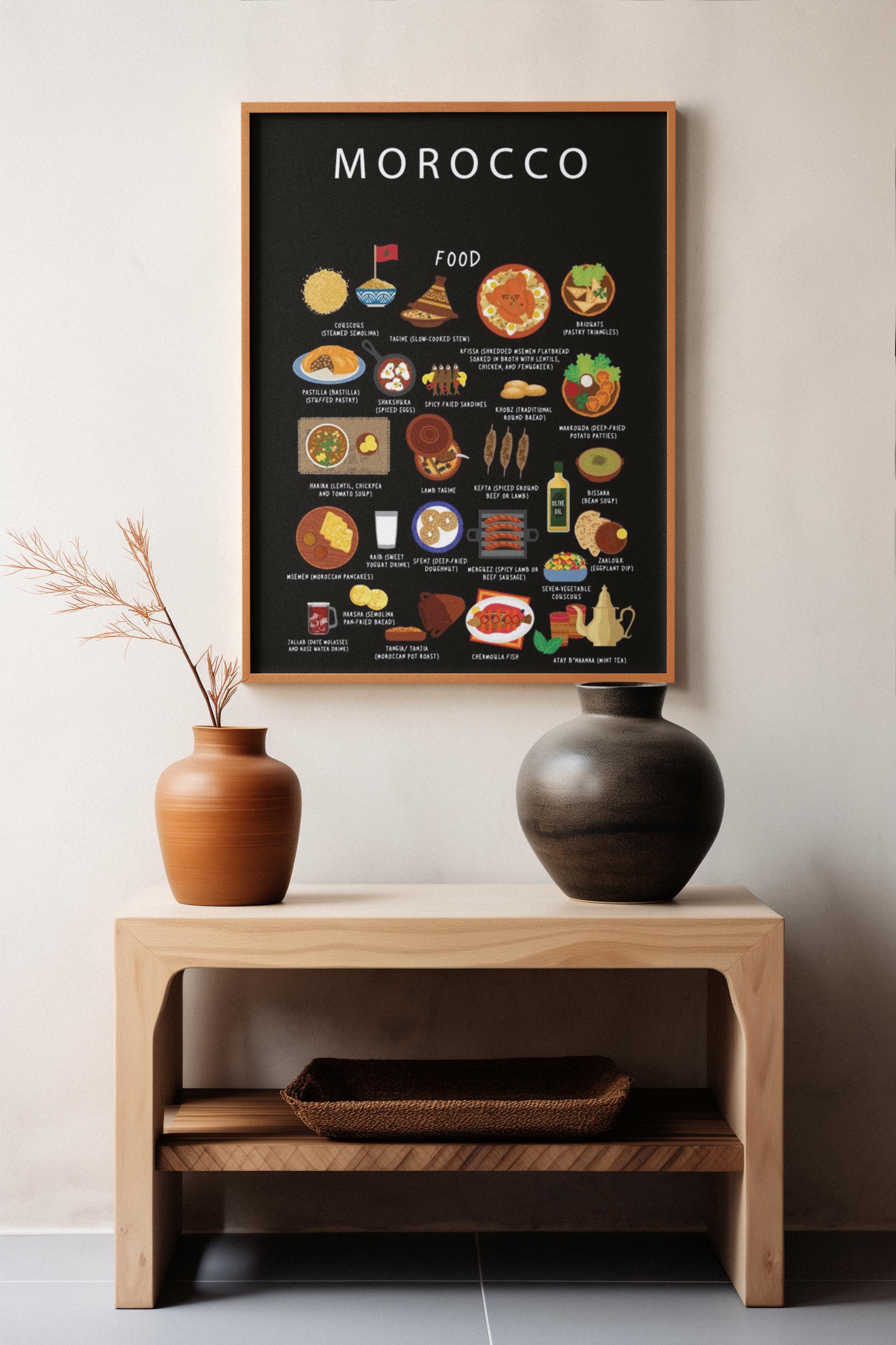 Poster of Moroccan Food | Paper | Educational | 50 X 70 Cm | World Map ...