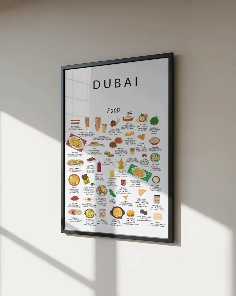 Dubai Food Poster – Emirati Street Food Wall Art Print, Middle Eastern ...