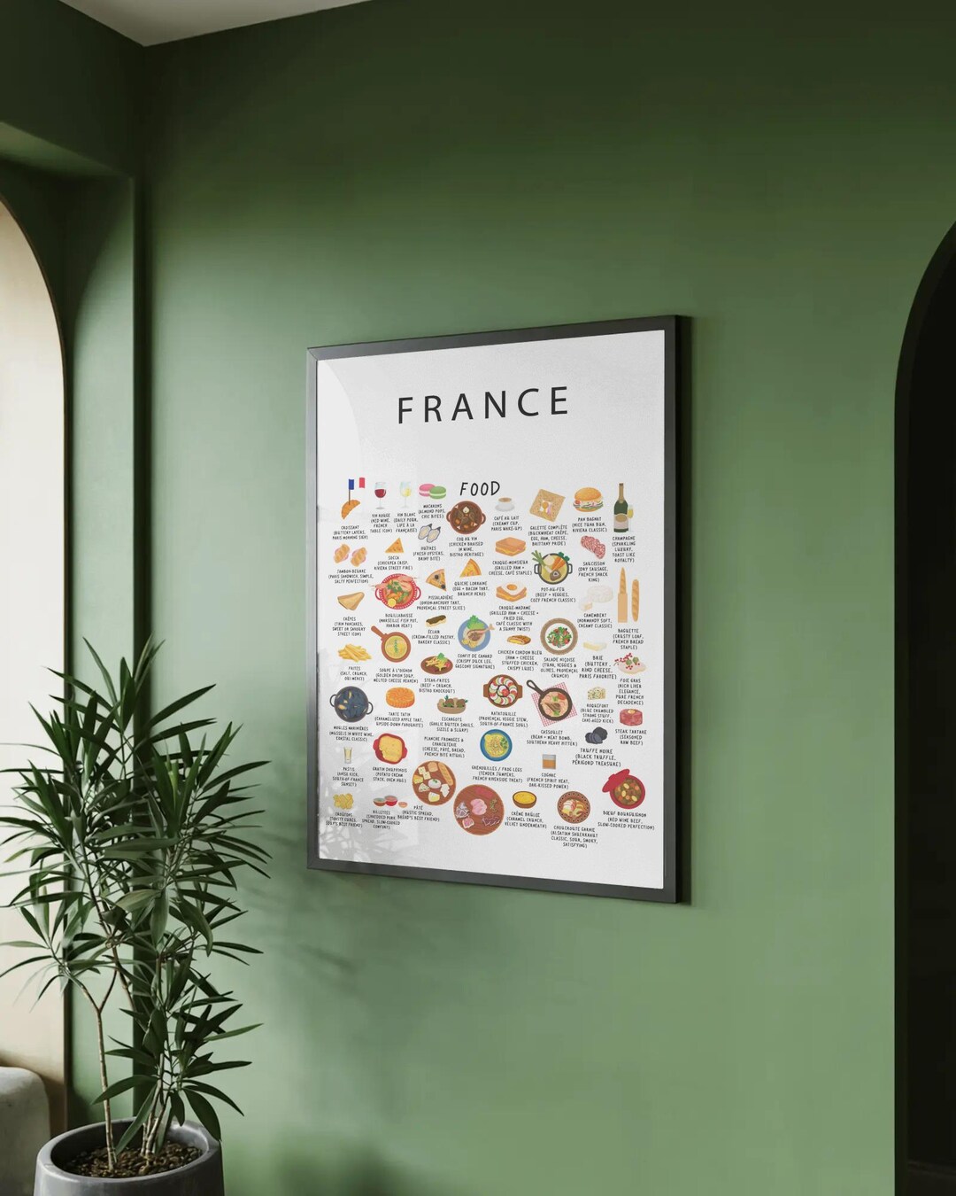 France Food Poster White – French Street Food Wall Art Print, European ...