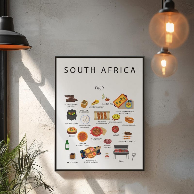 South Africa - Etsy