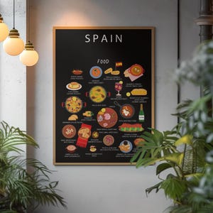 Spanish Food Poster | Kitchen Wall Art | Paella, Tapas Mediterranean ...