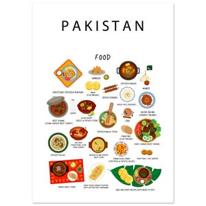 Pakistani Food Poster White | Traditional South Asian Cuisine Wall Art ...