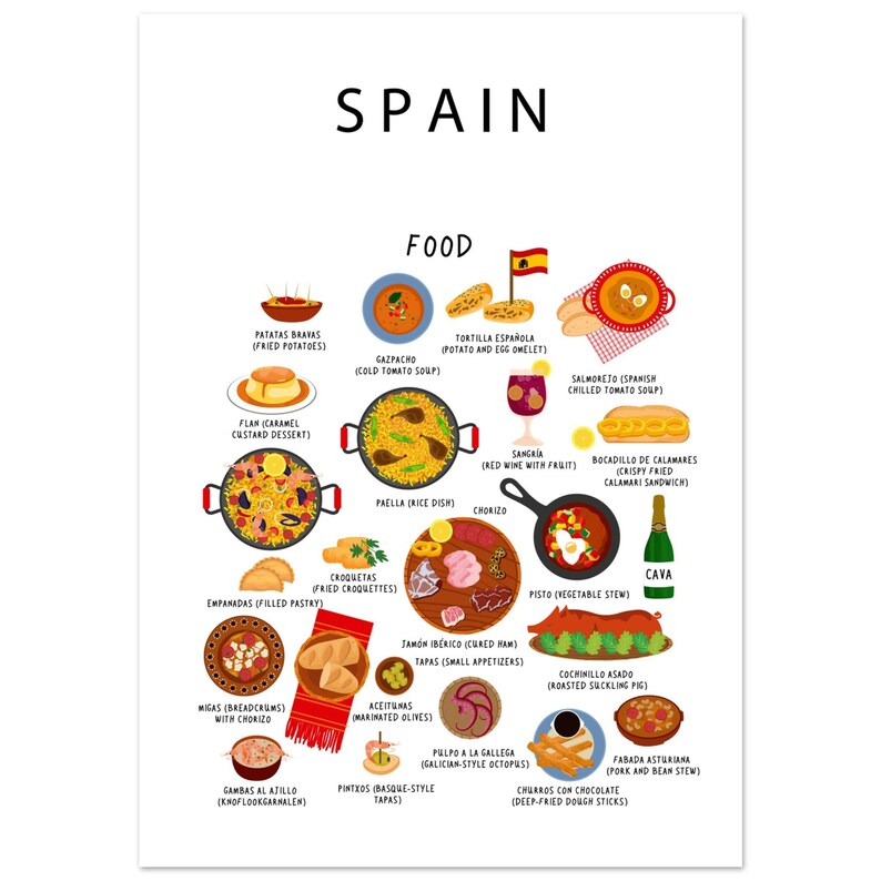 Spanish Food Poster White | Kitchen Wall Art | Paella, Tapas ...