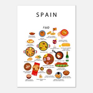 Spanish Food Poster White | Kitchen Wall Art | Paella, Tapas ...