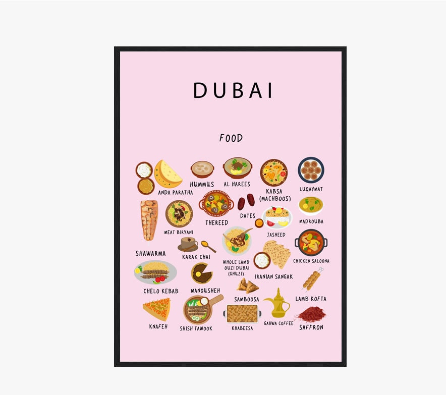 Poster of Dubai Food Pink Paper A2 A3 50 X 70 Cm World Map Kitchen ...