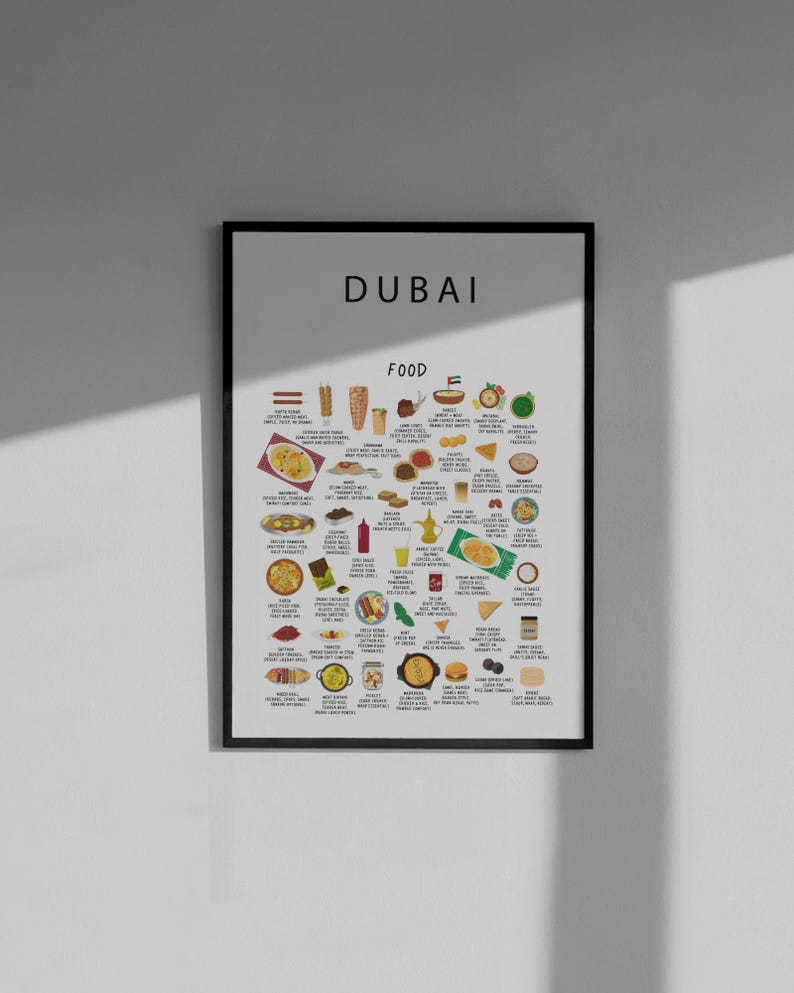Dubai Food Poster – Emirati Street Food Wall Art Print, Middle Eastern ...