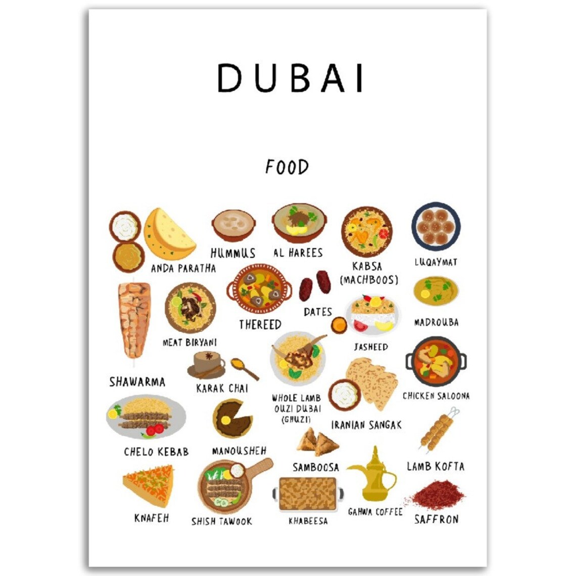 Poster of Dubai Food White Paper A2 A3 50 X 70 Cm - Etsy