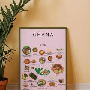 Poster of Ghana Food Pink | Wall Decor | Africa | Cuisine - Etsy