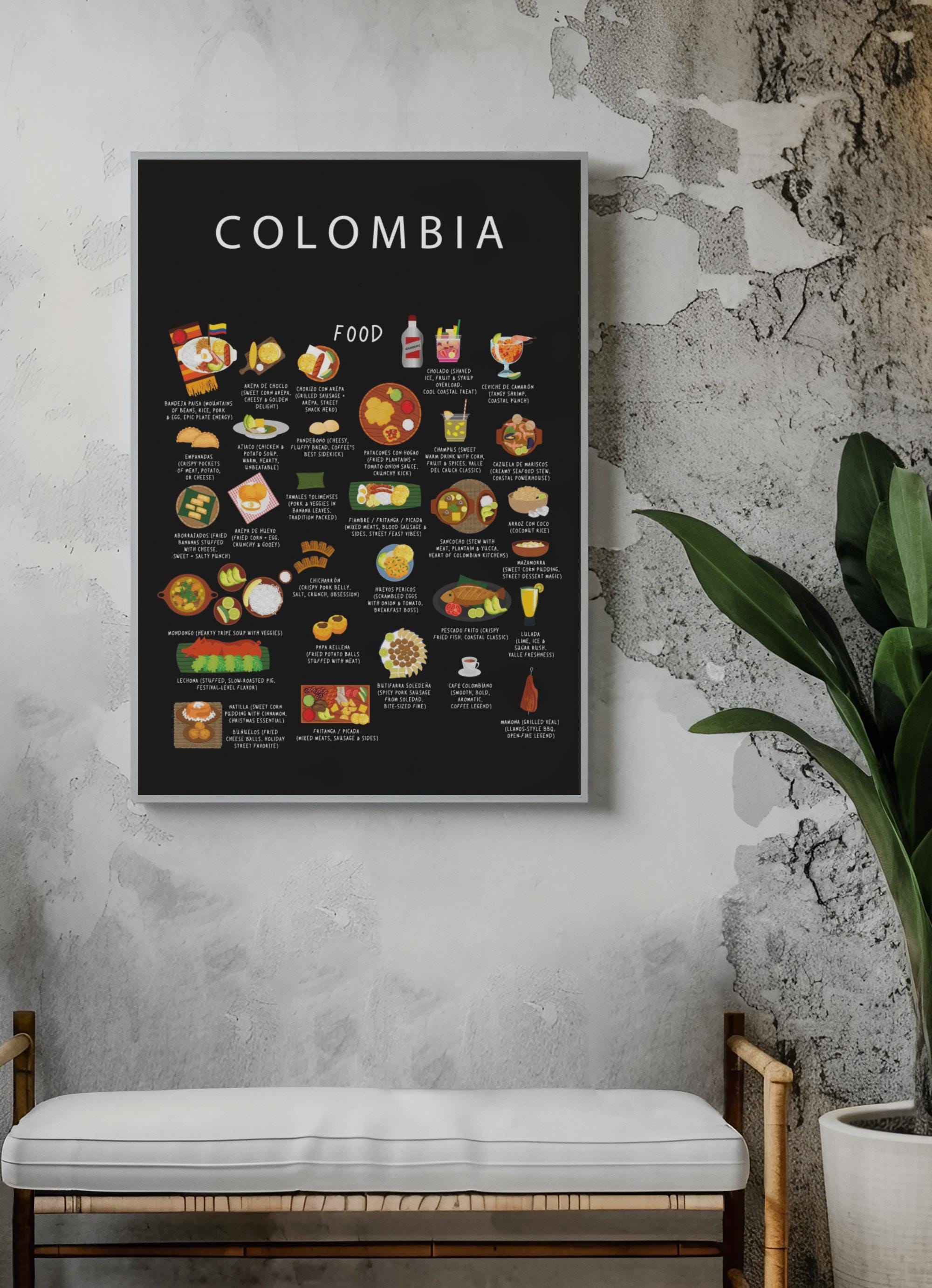 Colombian Food Poster: Kitchen Wall Art - Etsy