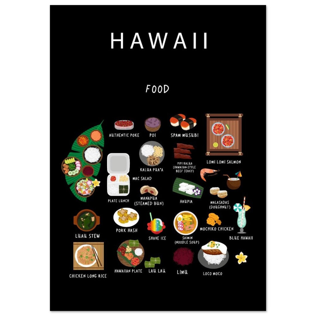Poster of Hawaiian Food | Paper | Educational | 50 X 70 Cm | World Map ...