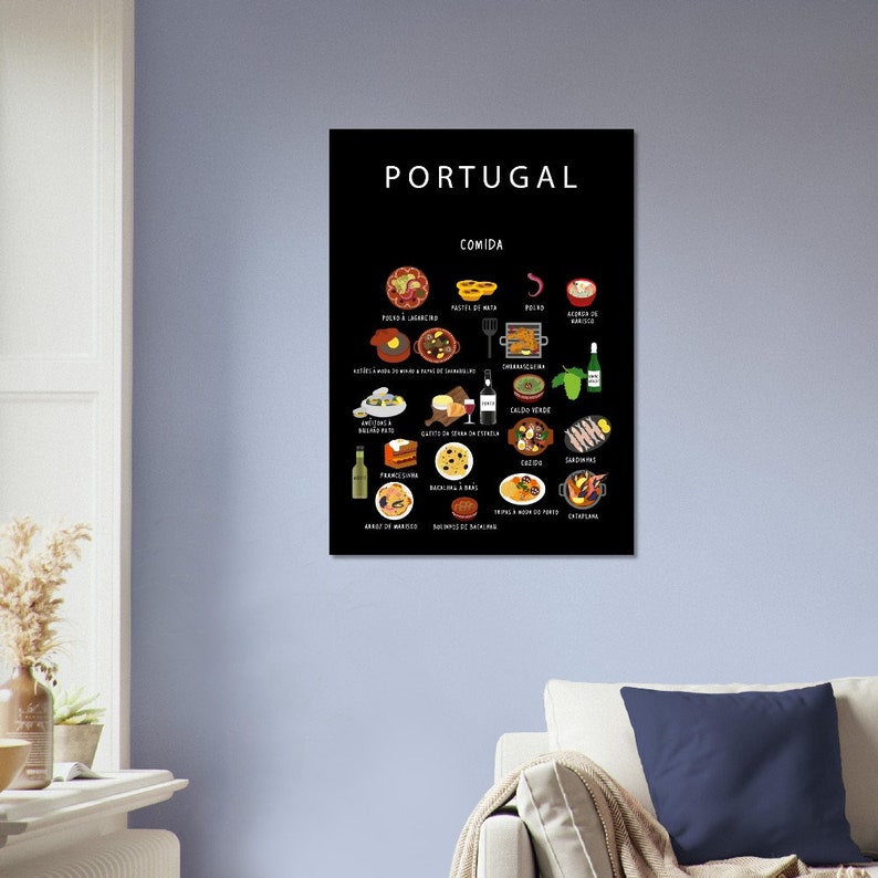 Poster of Portugal Food Paper Educational 50 X 70 Cm World Map Kitchen ...