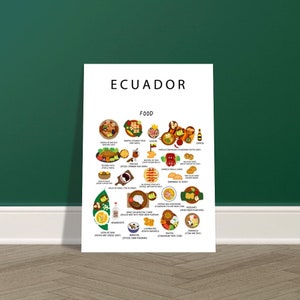 Poster of Ecuador Food White | Wall Decor | South America | Cuisine - Etsy