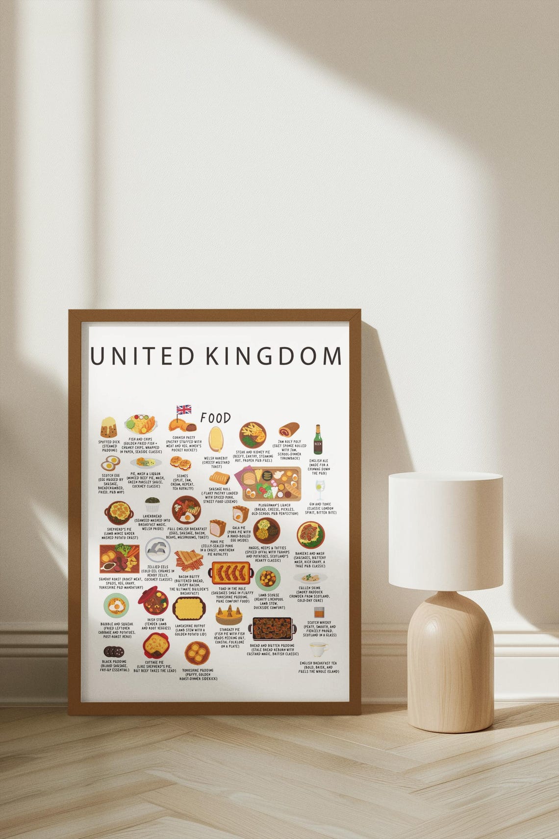 United Kingdom Food Poster – British Street Food Wall Art Print, UK ...