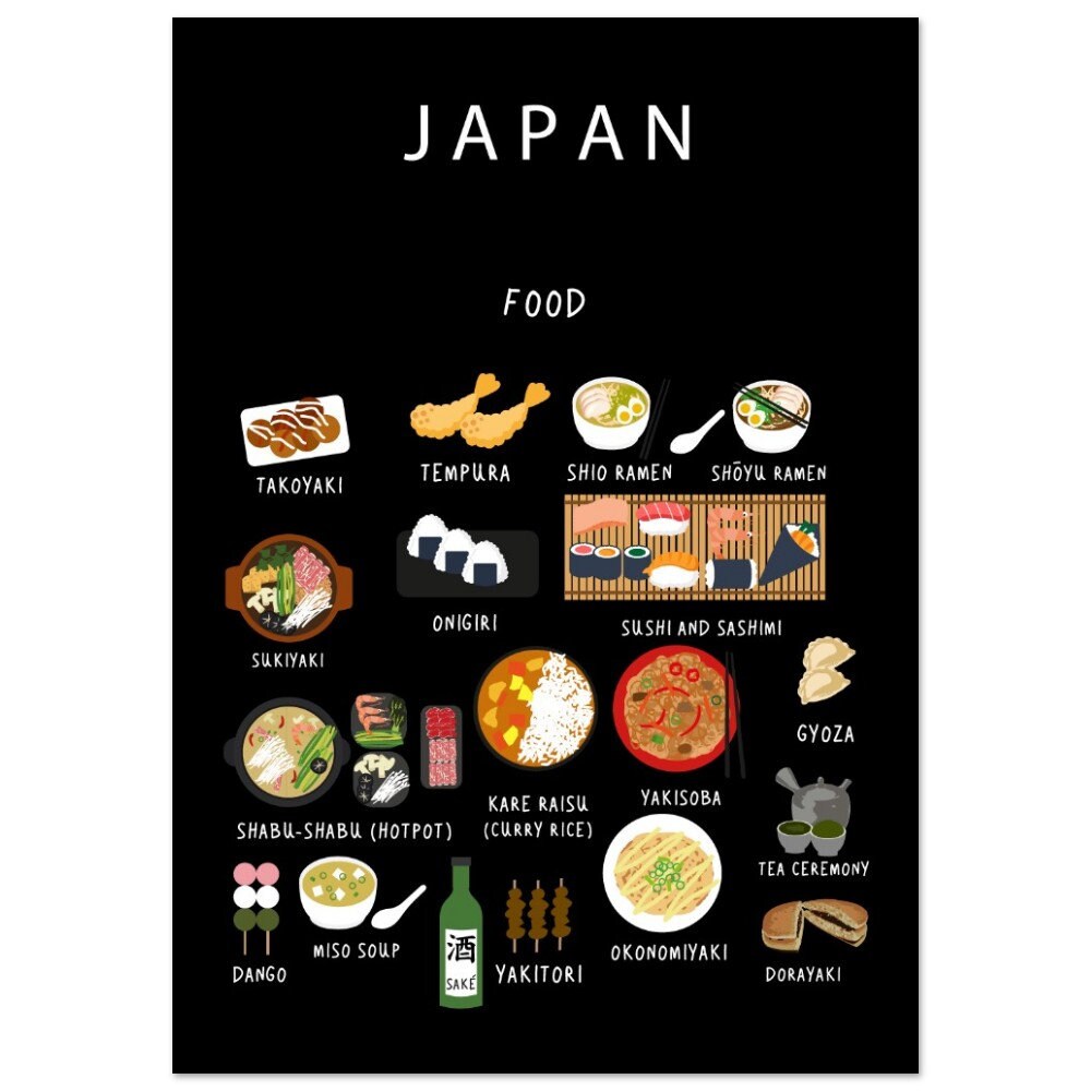 Poster of Japanese Food Paper Educational 50 X 70 Cm World Map Kitchen ...