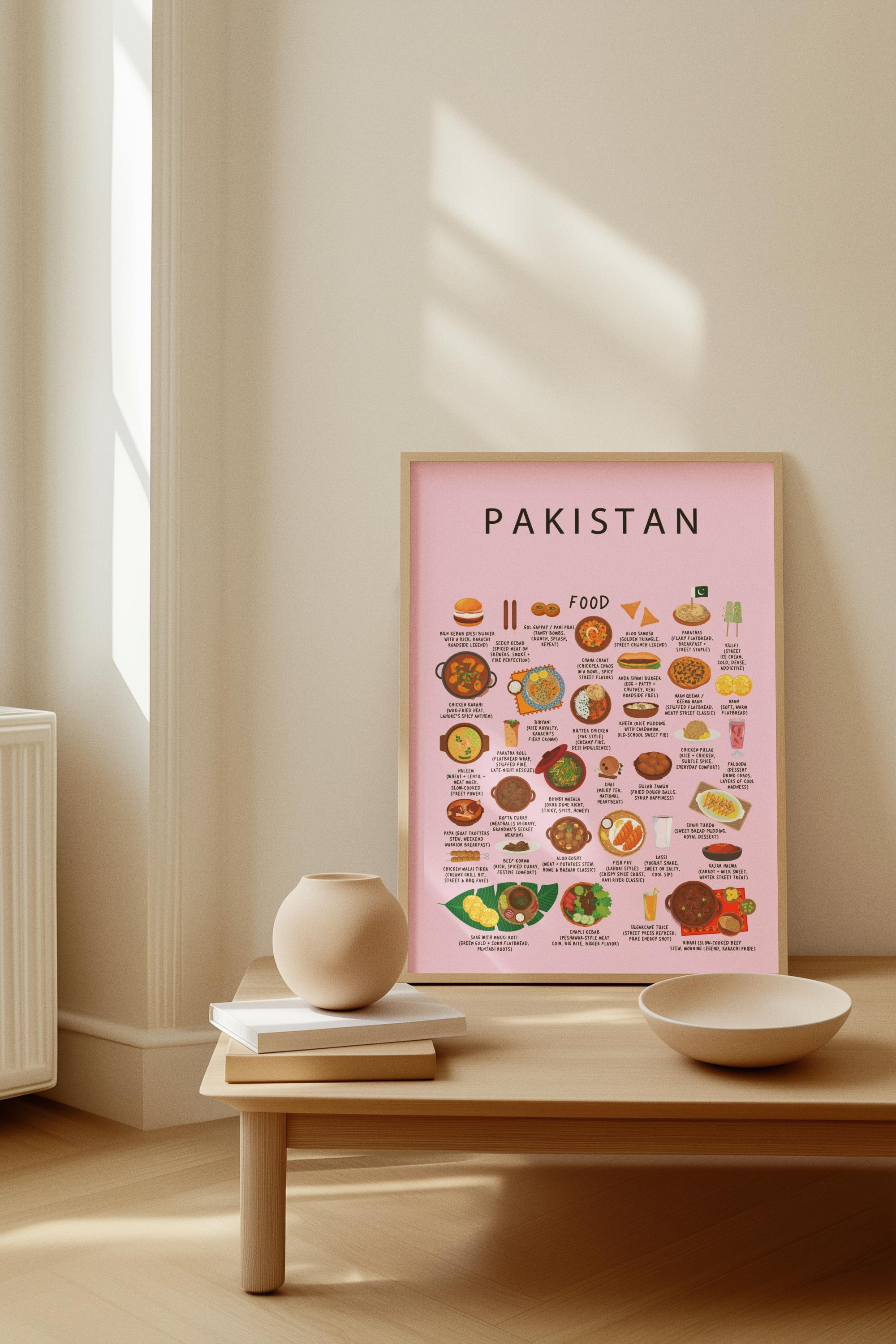 Pakistan Food Poster – Pakistani Street Food Wall Art Print, Asian ...