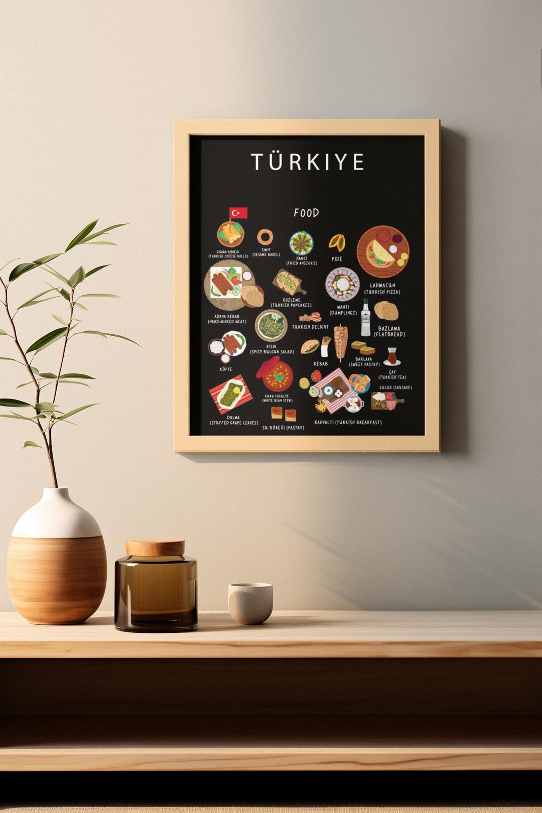 Türkiye Food Poster | Traditional Turkish Cuisine Wall Art | Kebab ...