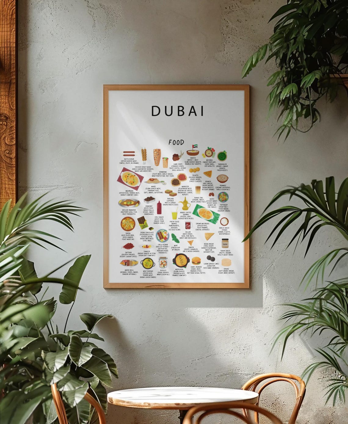 Dubai Food Poster – Emirati Street Food Wall Art Print, Middle Eastern ...