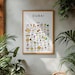 Dubai Food Poster – Emirati Street Food Wall Art Print, Middle Eastern ...