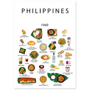 Poster of Philippines Food White | Wall Decor | Asia | Cuisine - Etsy