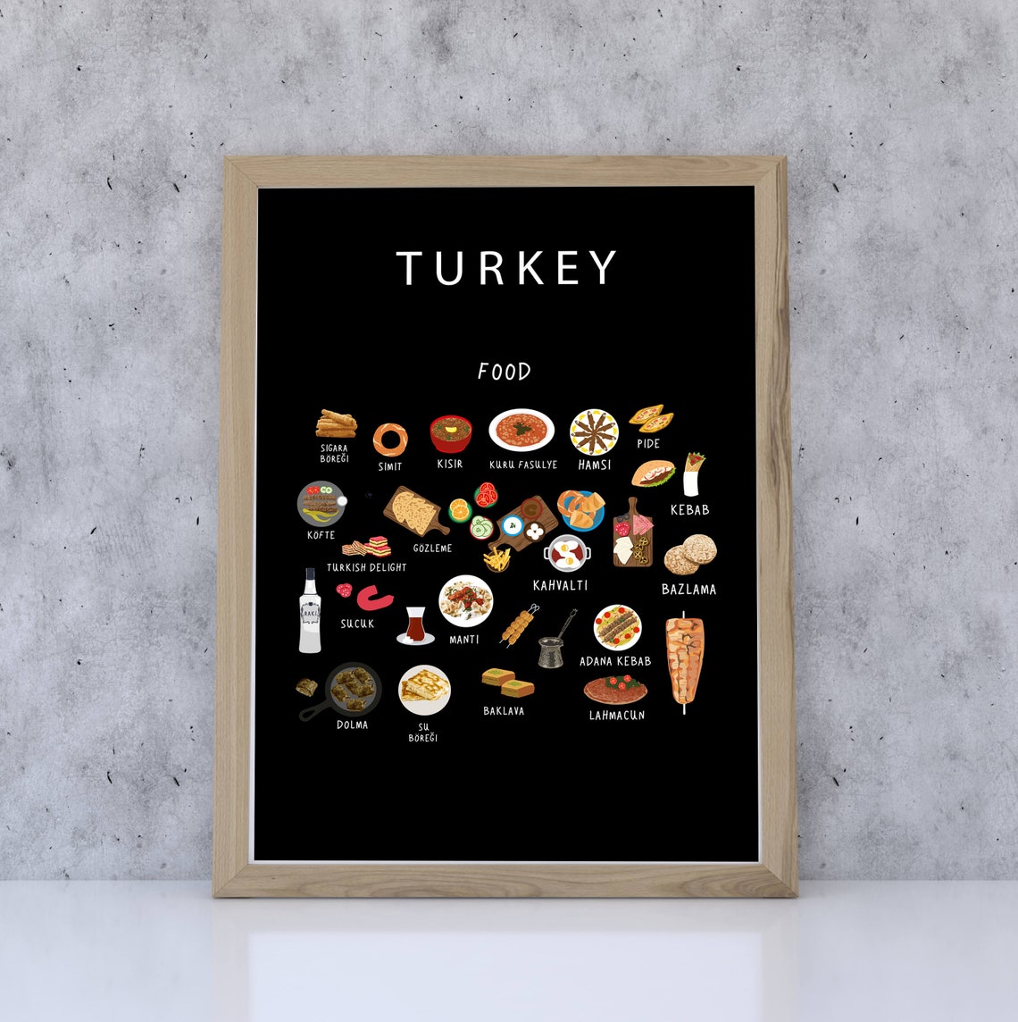 Poster of Turkish Food Paper Educational A2 A3 A4 - Etsy