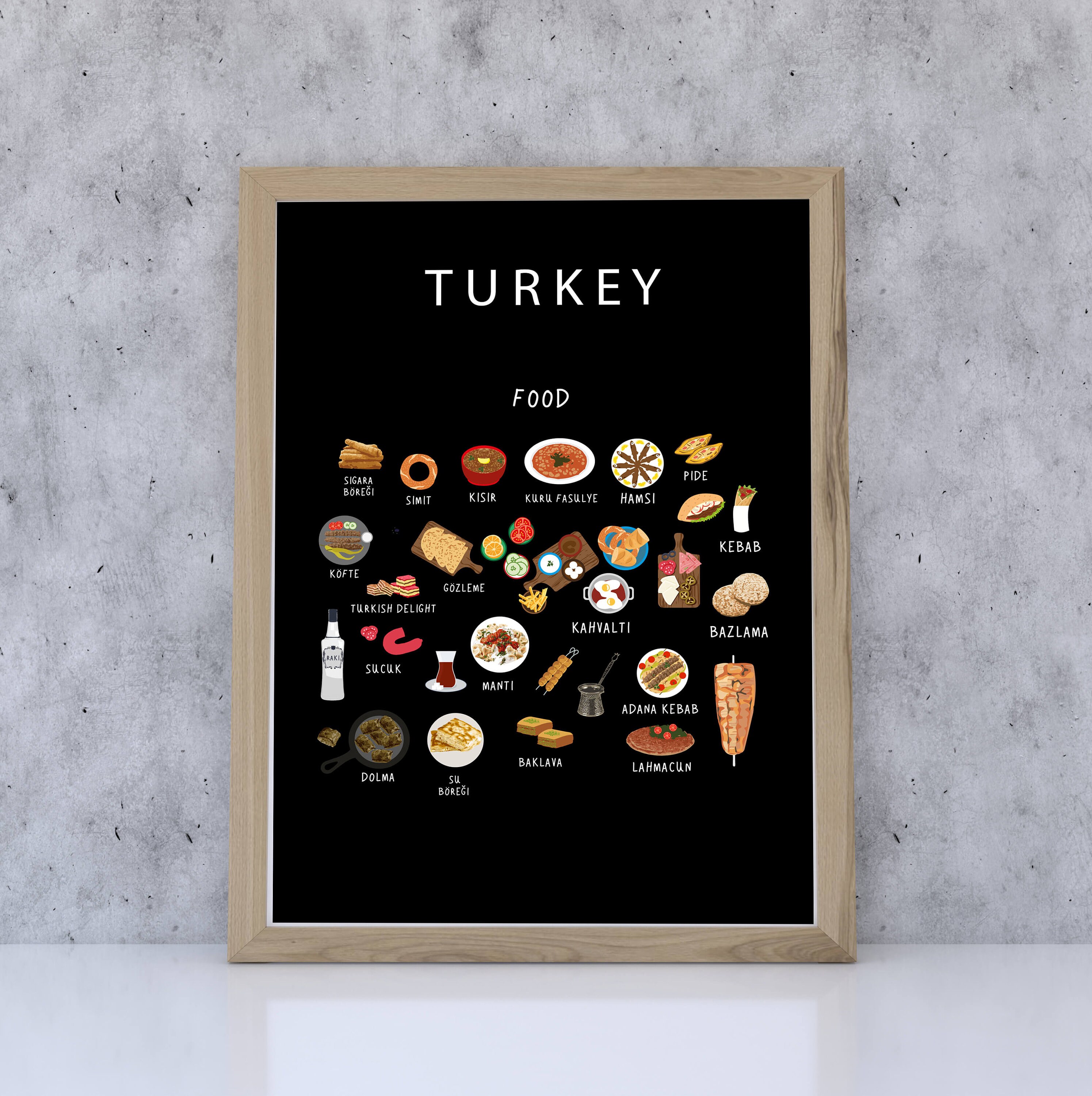 Poster of Turkish Food Paper Educational A2 A3 A4 - Etsy