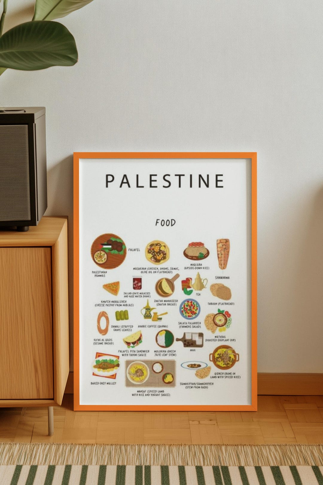Palestine Food Map Printable White | Palestinian Cuisine Digital Poster ...