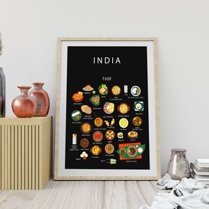 Poster of Indian Food | Paper | Educational | 50 X 70 Cm | World Map ...
