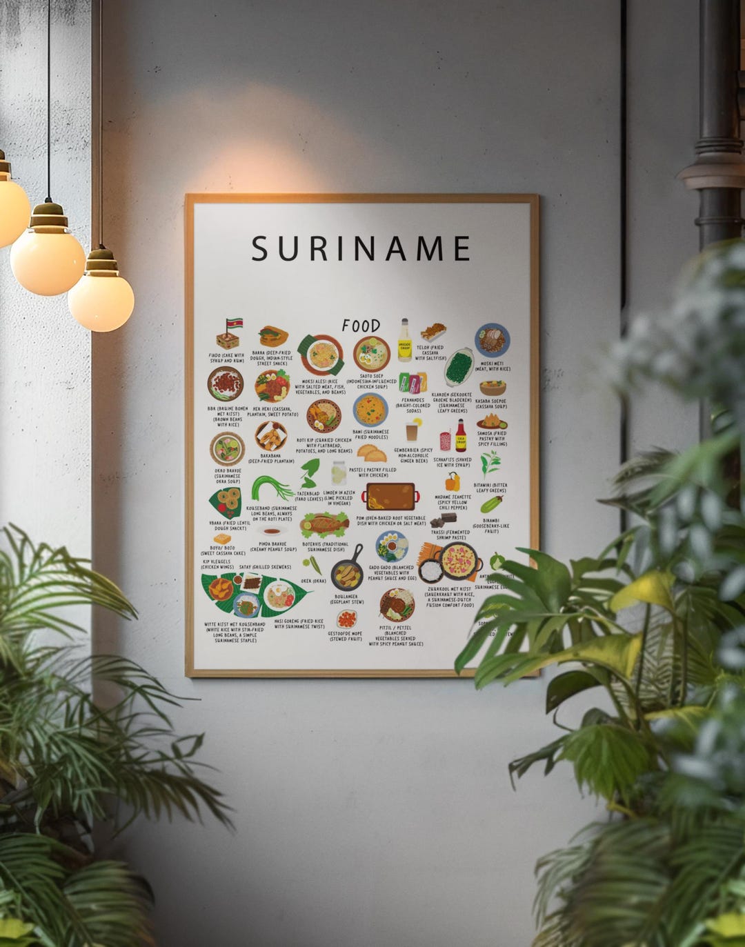 Suriname Food Poster White | Authentic Surinamese Cuisine Wall Art ...