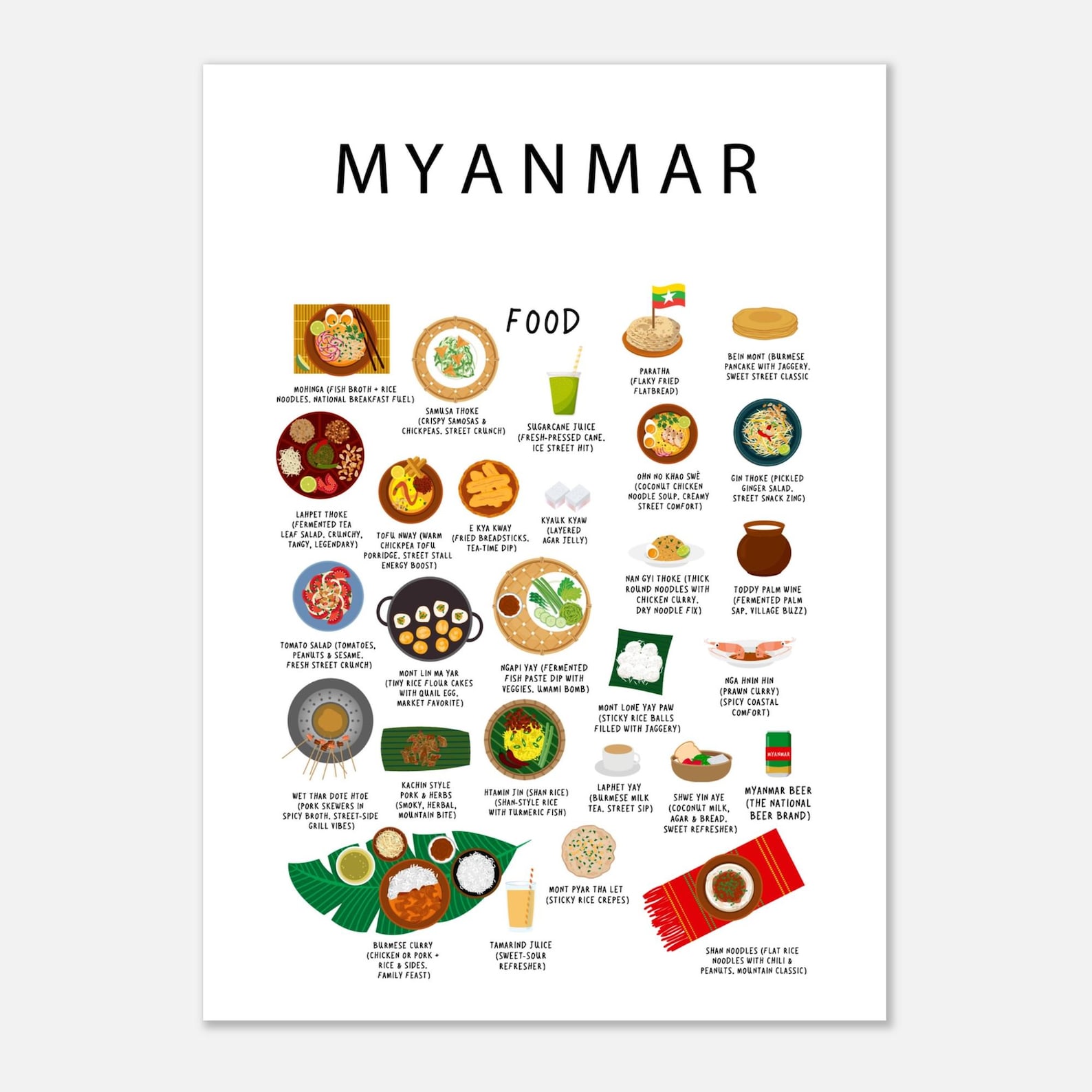 Myanmar Food Poster White – Burmese Street Food Wall Art Print, Asian ...