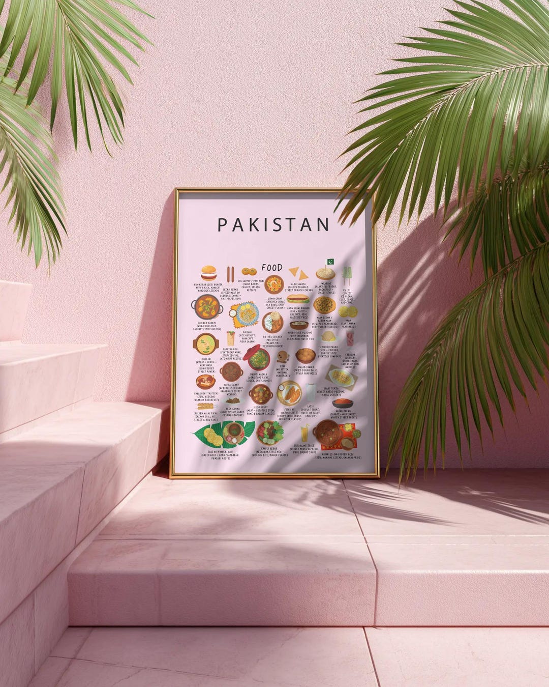 Pakistan Food Poster – Pakistani Street Food Wall Art Print, Asian ...
