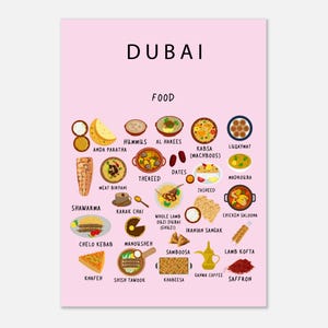 Poster of Dubai Food Pink | Paper | A2 | A3 | 50 X 70 Cm | World Map ...