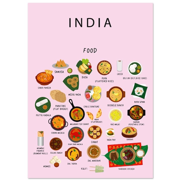 Food Map of India - Etsy