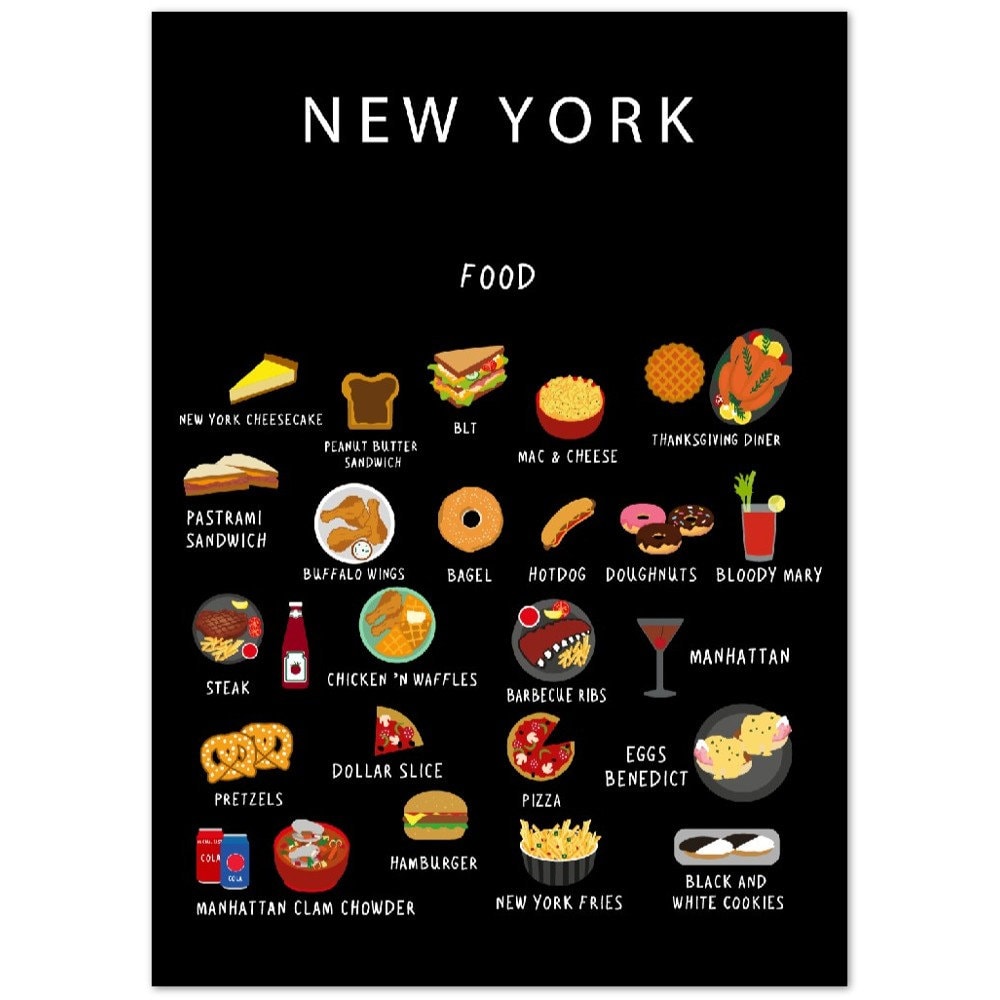 Poster of New York Food | Paper | Educational | 50 X 70 Cm | World Map ...