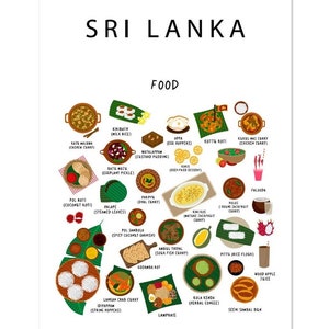Sri Lanka Food Digital White | Kitchen | Wall Decor | Cuisine ...