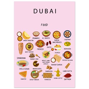 Poster of Dubai Food Pink | Paper | A2 | A3 | 50 X 70 Cm | World Map ...