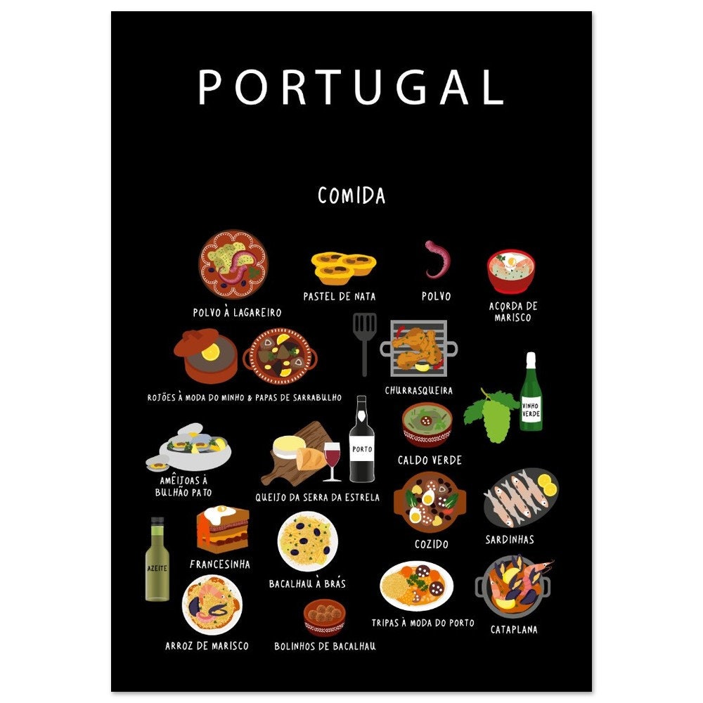 Poster of Portugal Food Paper Educational 50 X 70 Cm World Map Kitchen ...