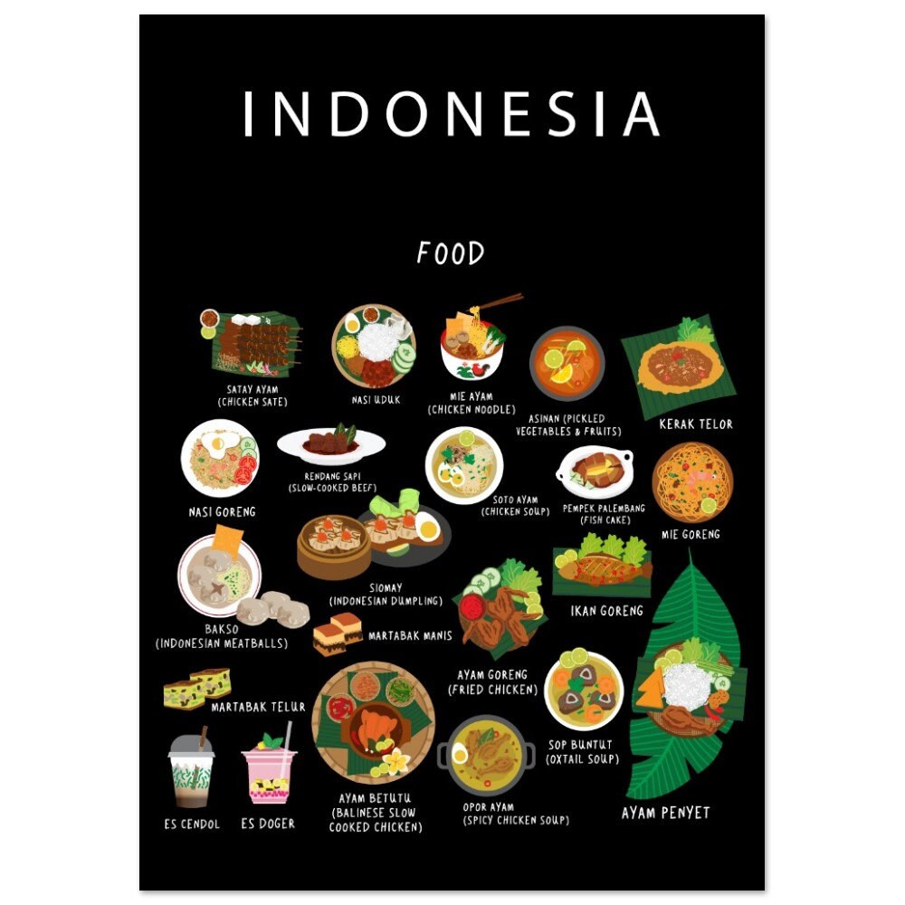 Poster of Indonesian Food Paper Educational 50 X 70 Cm World Map ...
