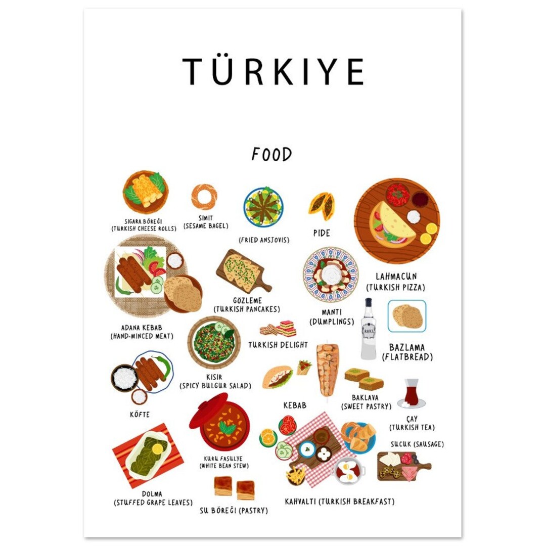 Poster of Türkiye Food White Wall Decor Cuisine - Etsy