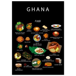 Ghanaian Food Poster | Kitchen Wall Art | A4-A2 | 50x70 Cm | Jollof ...