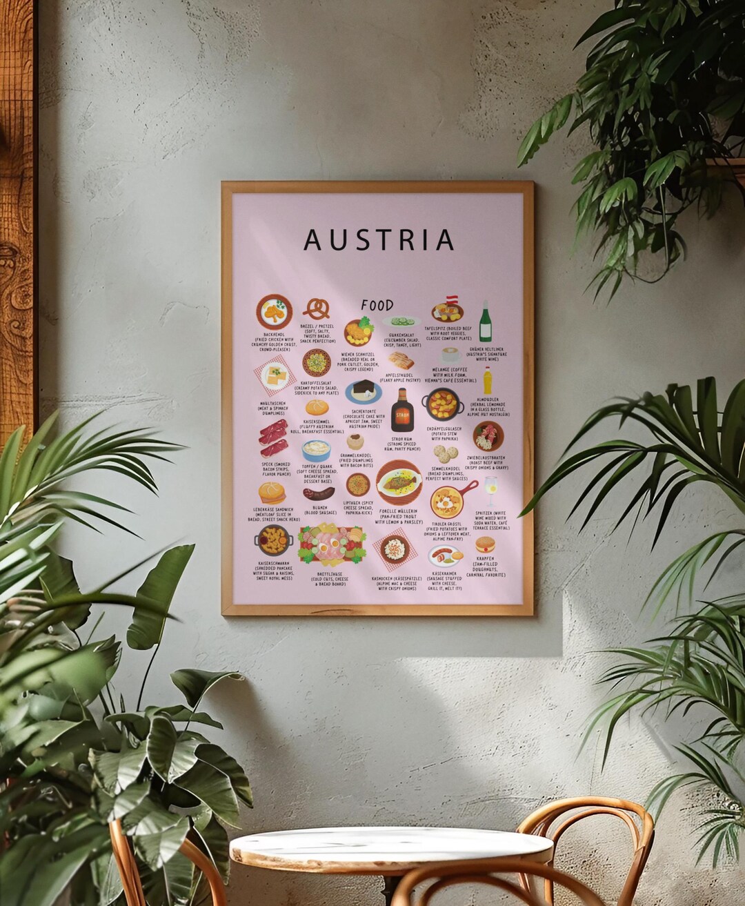 Austria Food Poster – Austrian Street Food Wall Art Print, European ...