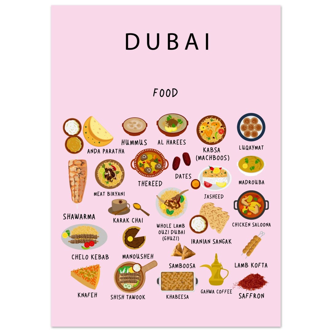 Poster of Dubai Food Pink | Paper | A2 | A3 | 50 X 70 Cm | World Map ...