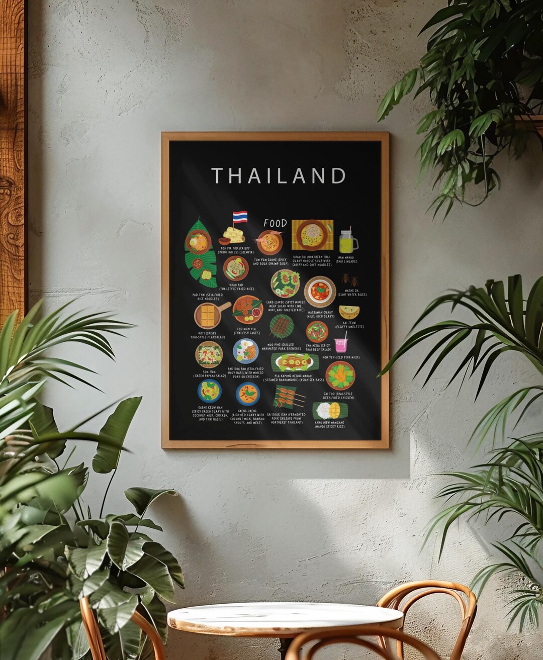Thailand Food Poster | Authentic Thai Cuisine Wall Art | Pad Thai, Tom ...