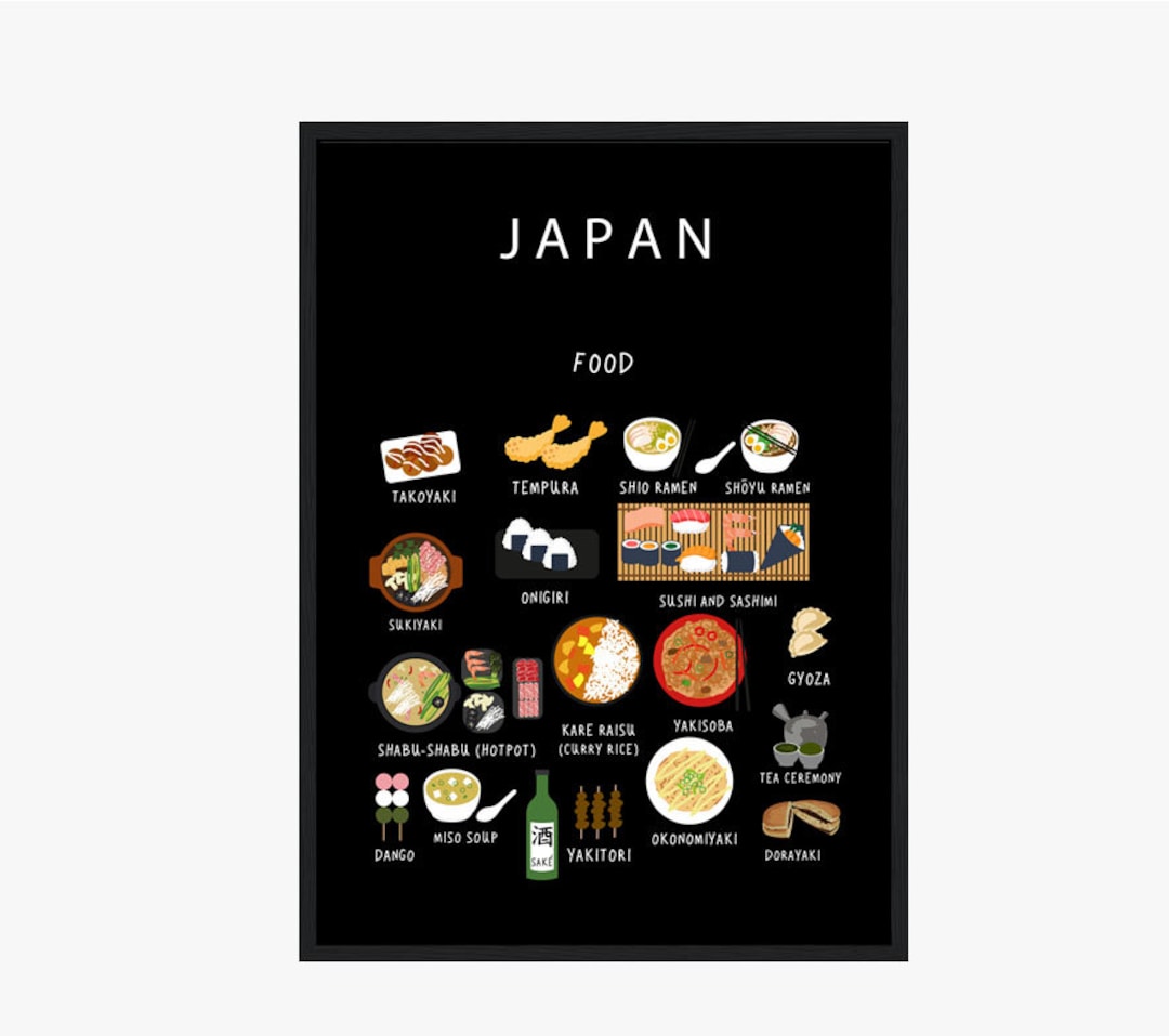 Poster of Japanese Food Paper Educational 50 X 70 Cm World Map Kitchen ...